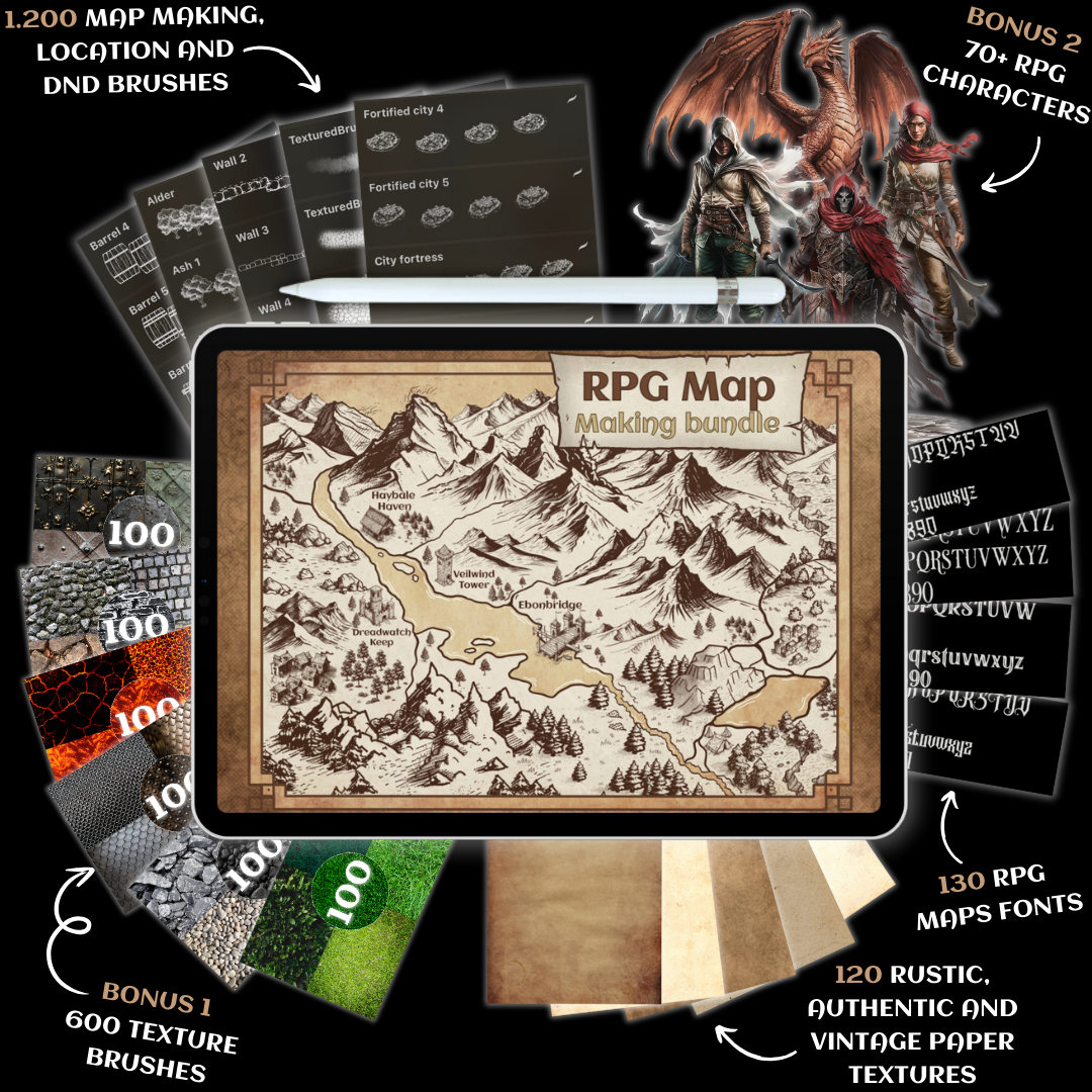 The Complete RPG Map Making Bundle – RPG Maps Forge